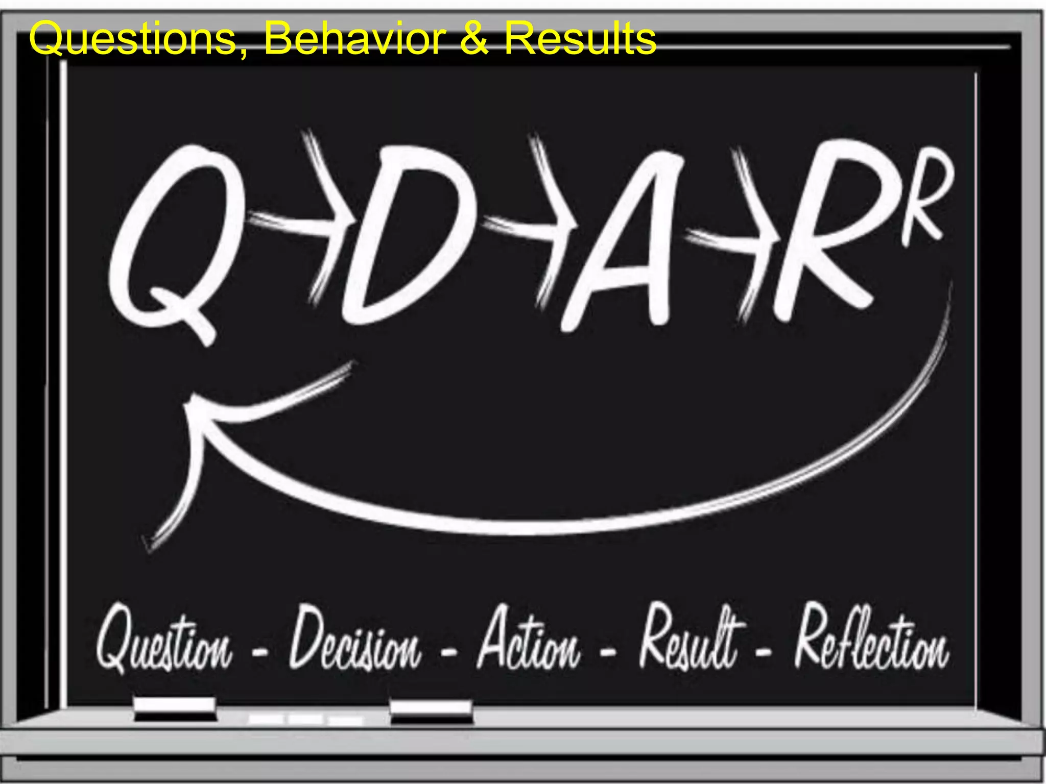 Change Your Questions Change Your Life | PDF
