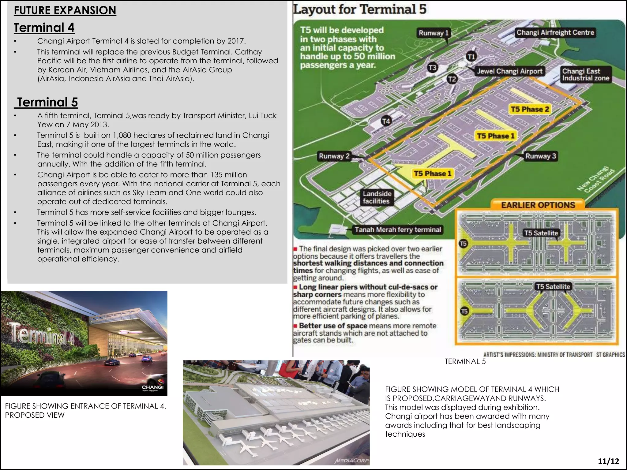 CHANGI AIRPORT | PDF