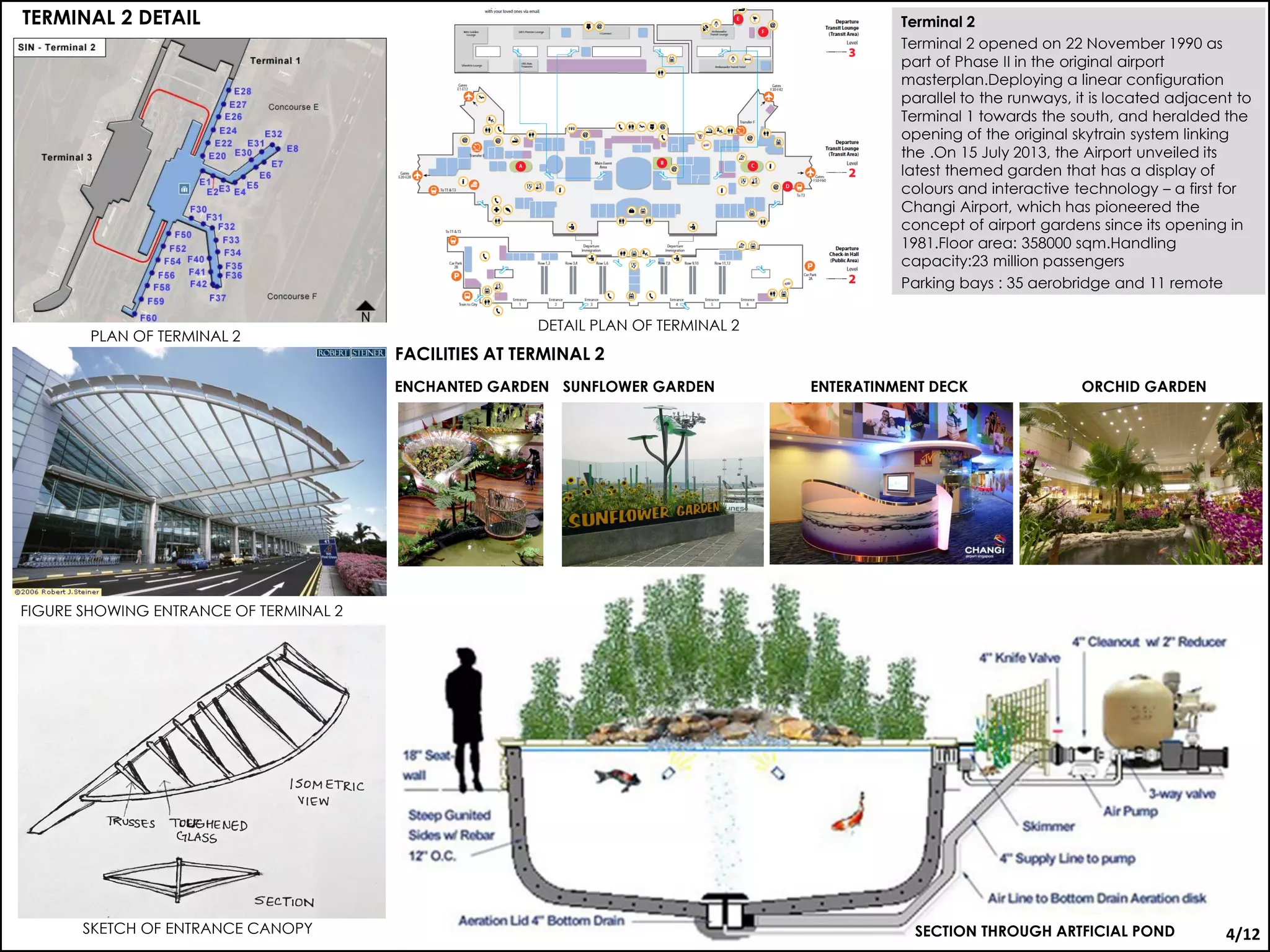 CHANGI AIRPORT | PDF