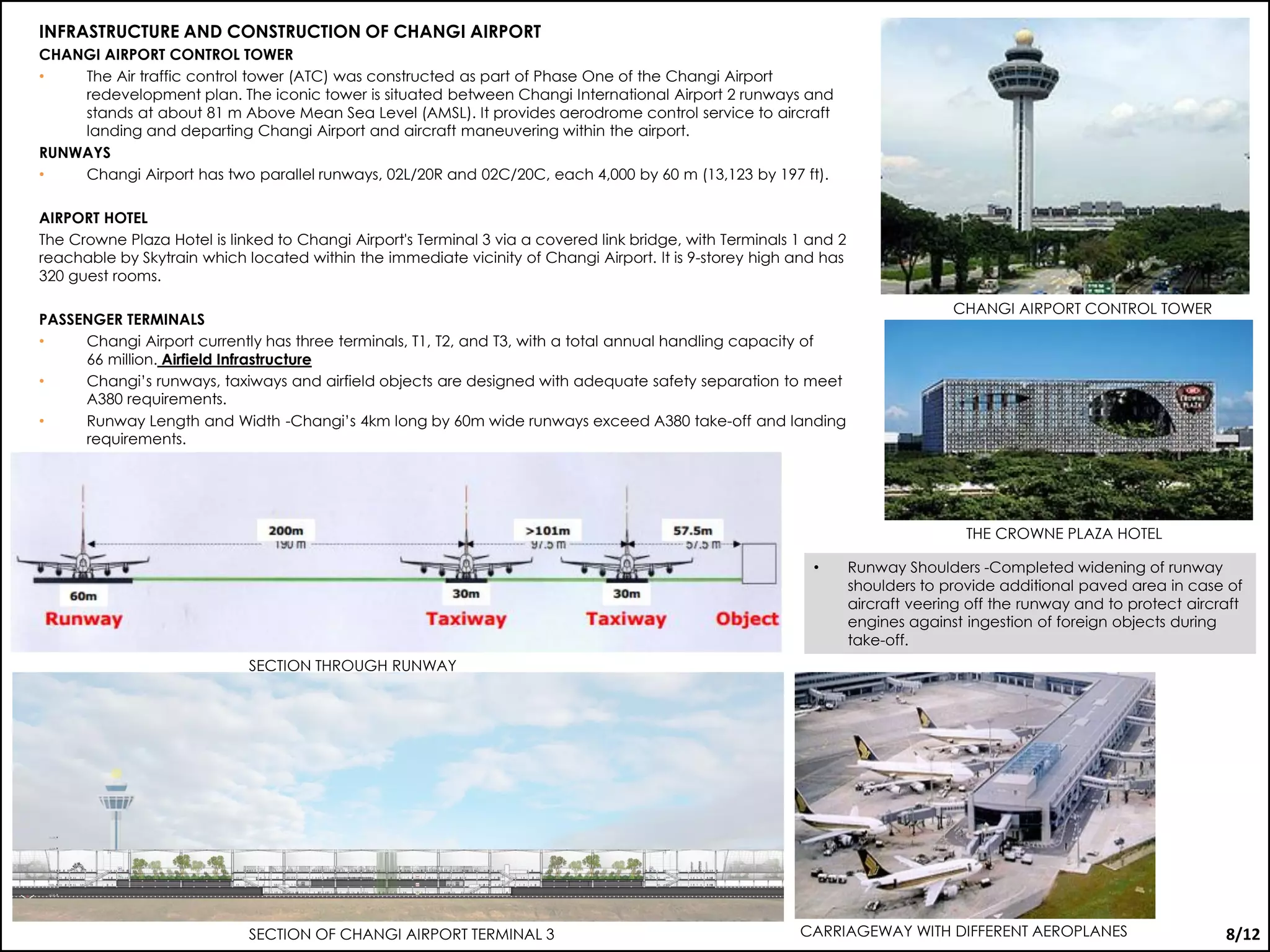 CHANGI AIRPORT | PDF