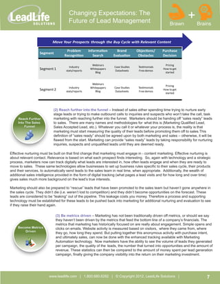 The Future of Lead Management | PDF | Sales | Business