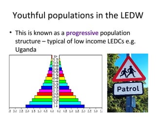 Changing Population Structure | PPT