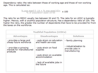 Changing Population Structure | PPT