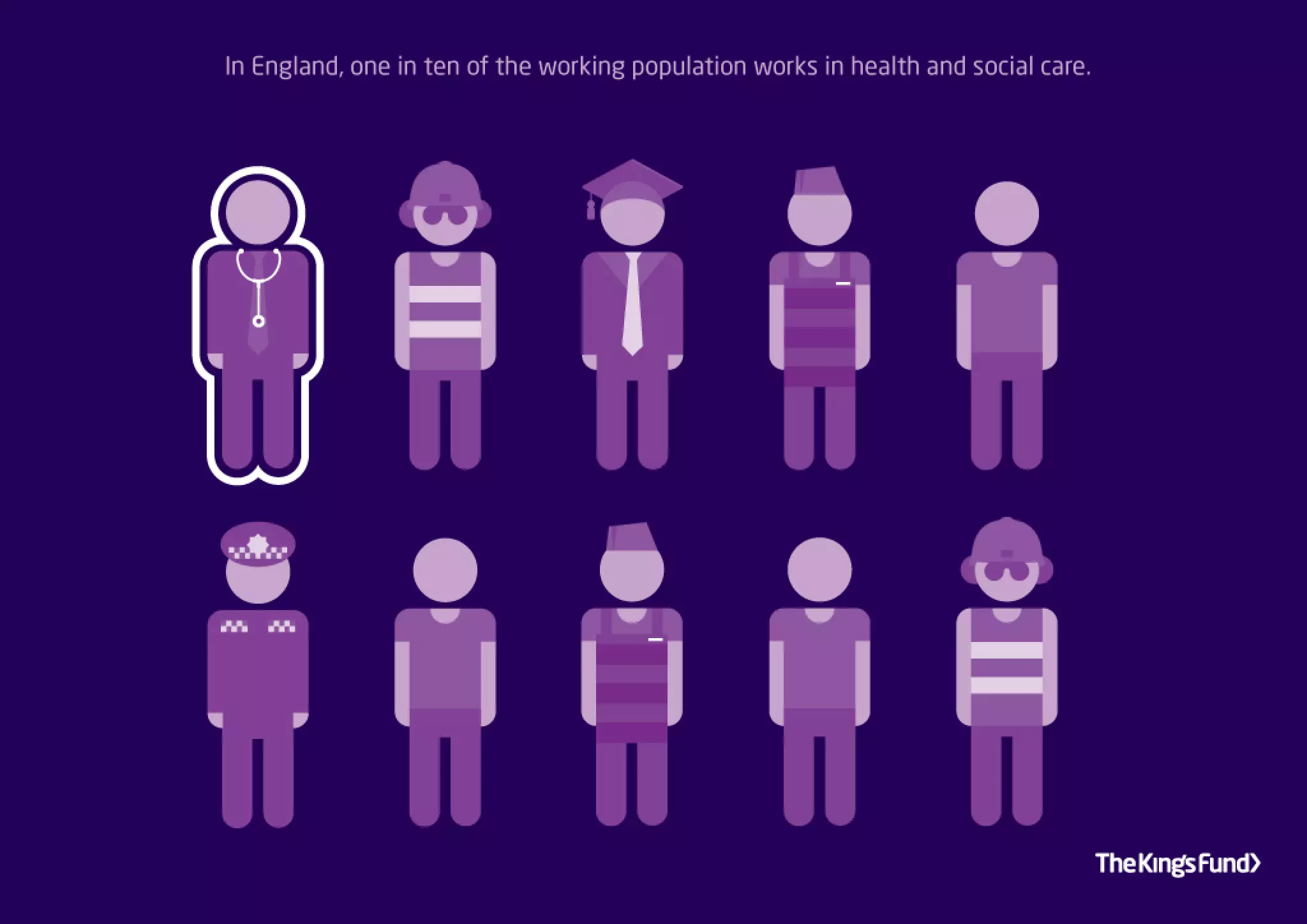 Changing professional roles infographics | PDF
