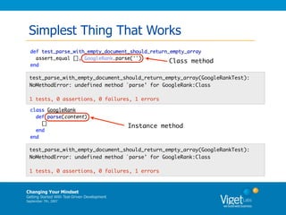 Changing Your Mindset: Getting Started With Test-Driven Development | PPT