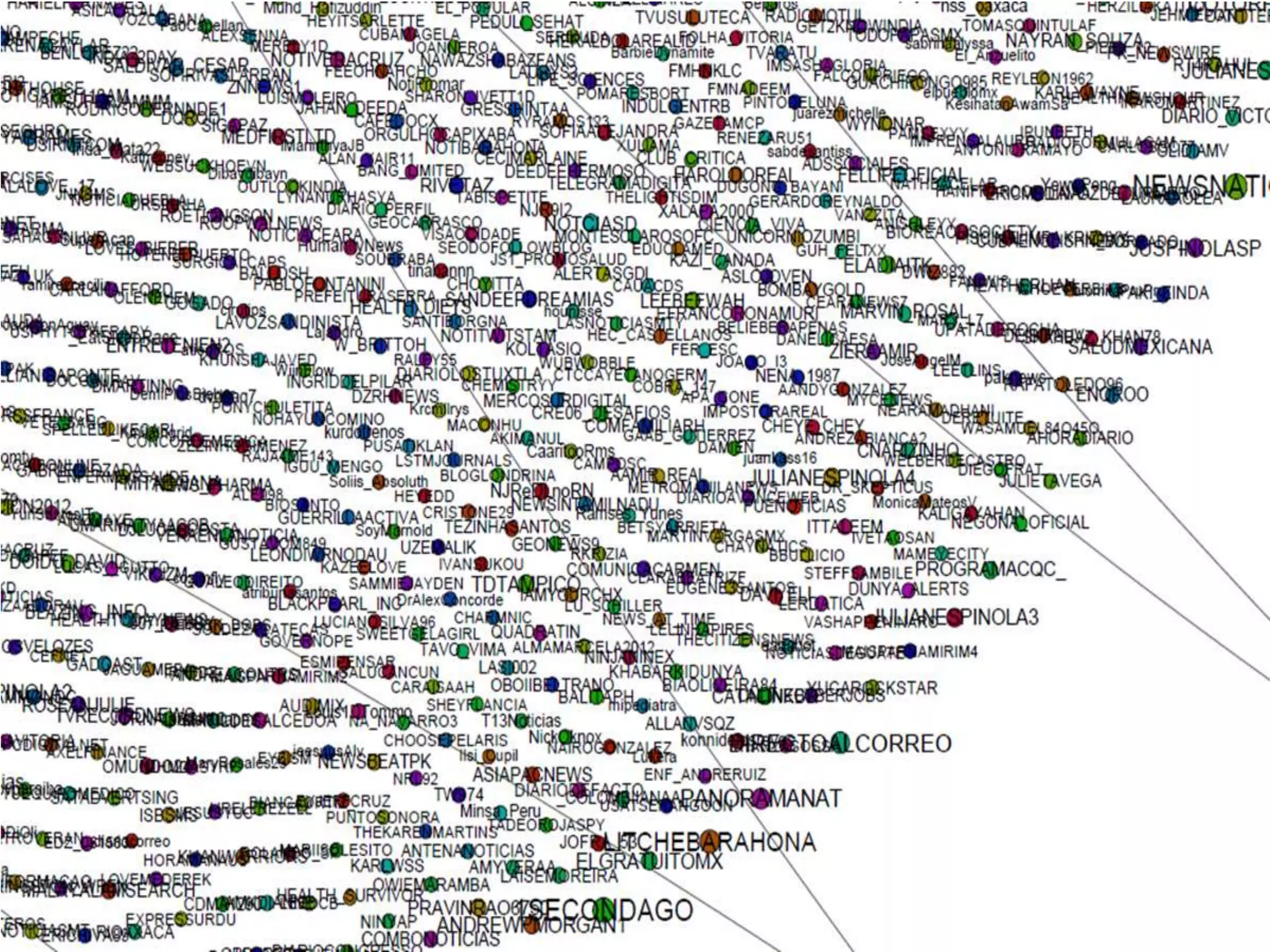 Quality Mindset. Health & Care Radicals Inspiring Industrial Quality ...
