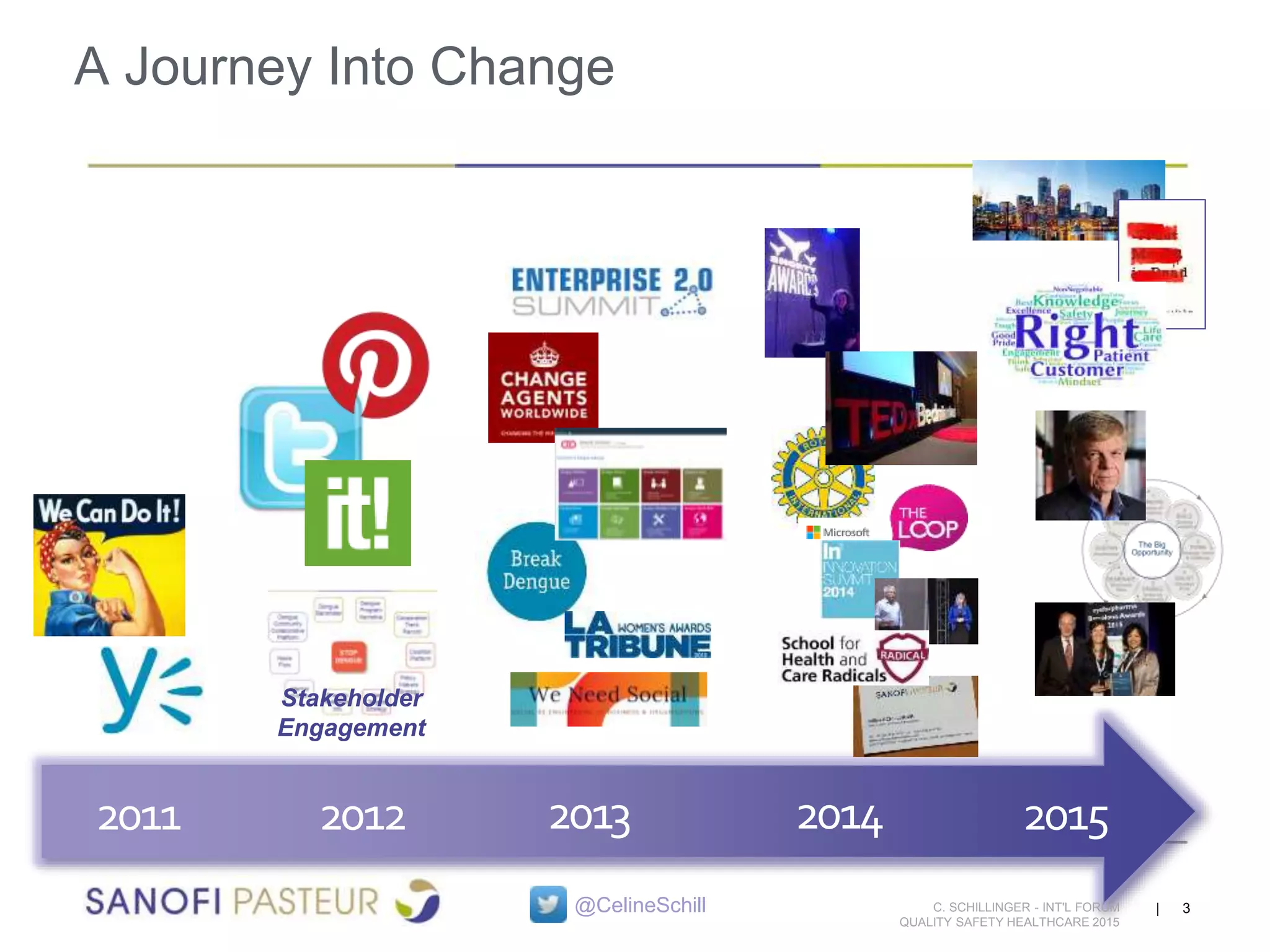 Quality Mindset. Health & Care Radicals Inspiring Industrial Quality ...