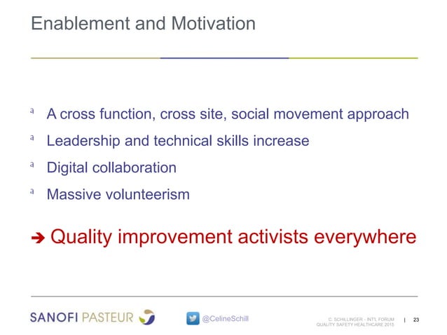 Quality Mindset. Health & Care Radicals Inspiring Industrial Quality ...