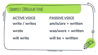 changing active to passive.pptxgsadadaDadDSADd | PPT