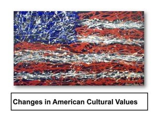 Changing American Culture | PPTX