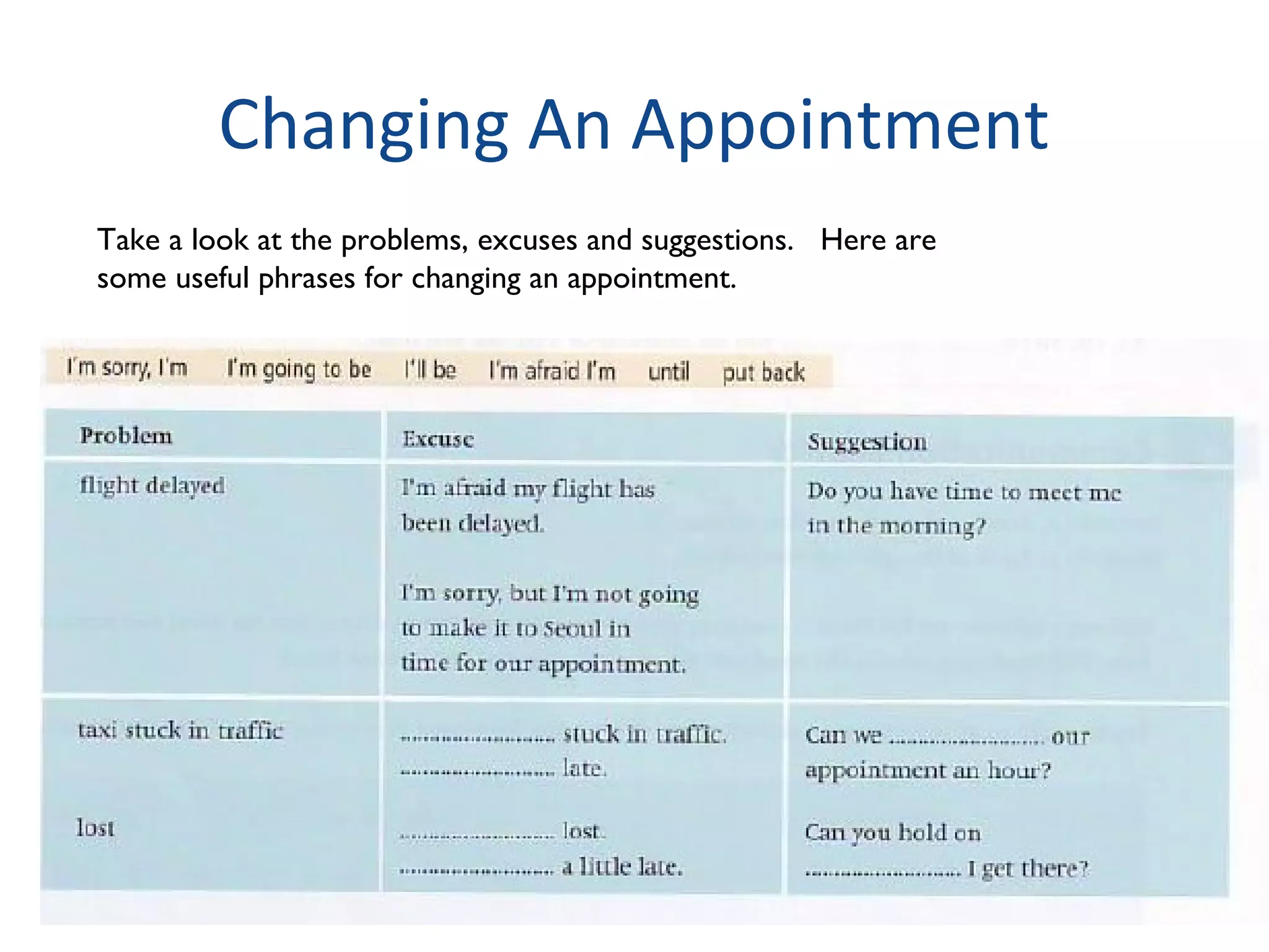 Changing an appointment | PPT