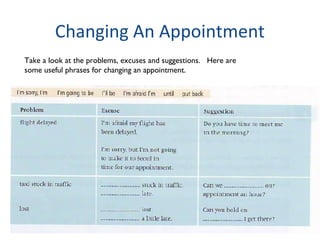 Changing an appointment | PPT