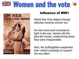 Women and the vote - Changing attitudes to women | PPT | Politics