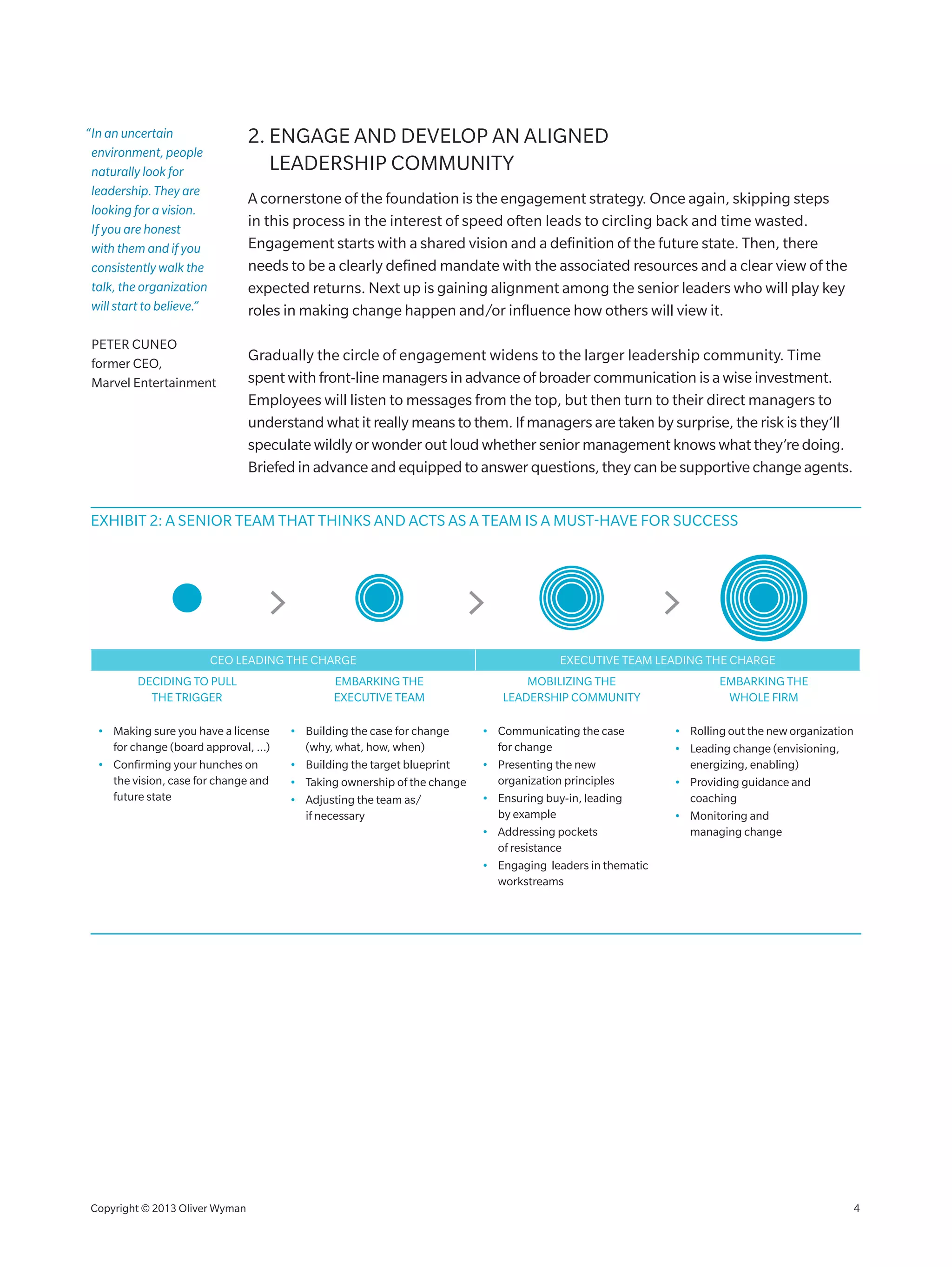 Changing behaviors to_drive_growth_and_performance_pov | PDF
