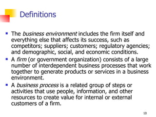Changing business environment | PPT
