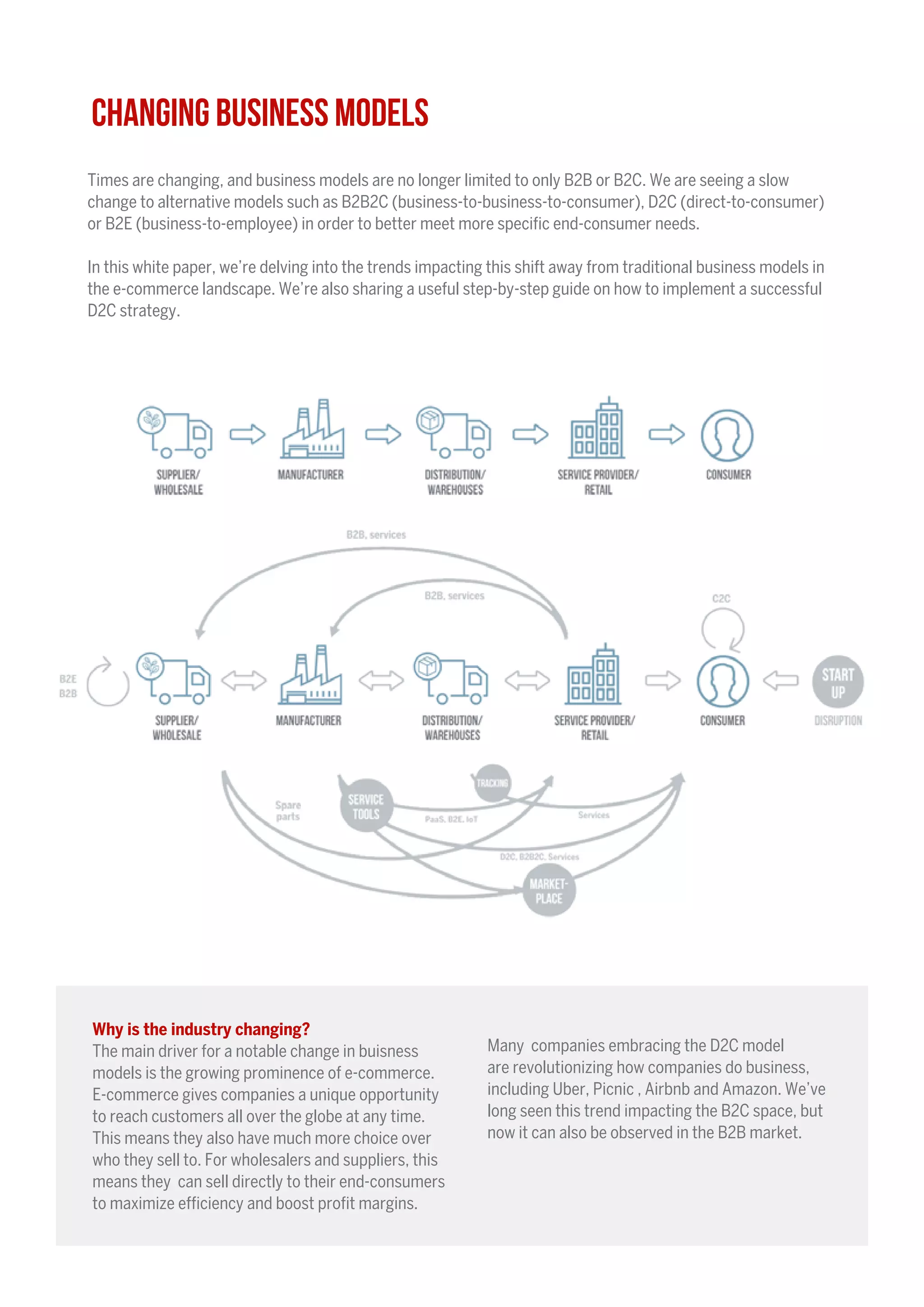 Changing Business Models: The Shift to B2B2C and D2C Sales | PDF ...