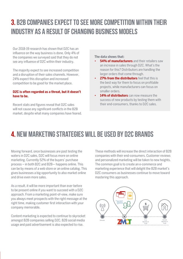 Changing Business Models: The Shift to B2B2C and D2C Sales | PDF ...