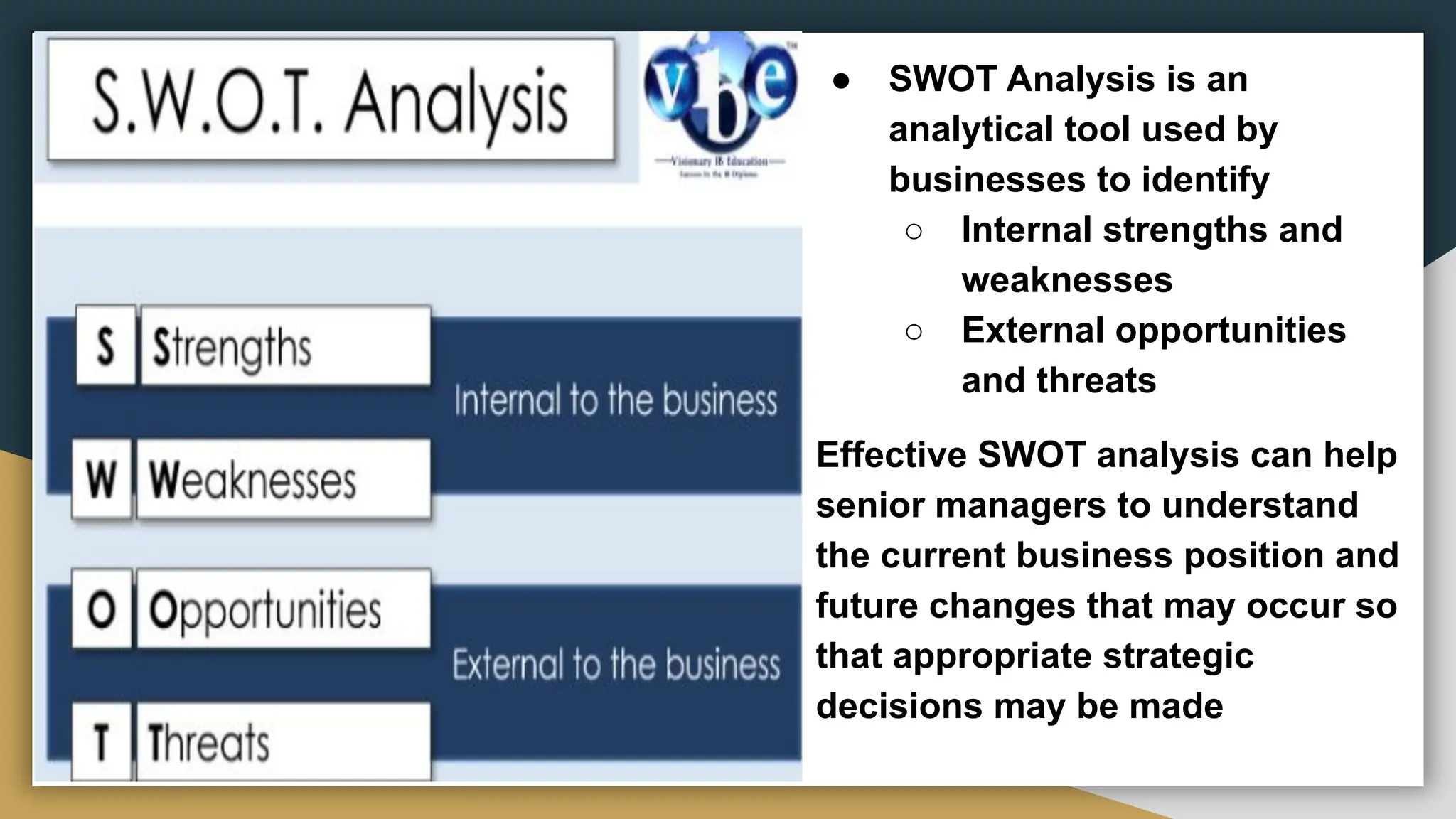 Changing business Objectives and SWOT ANALYSIS (1).pdf