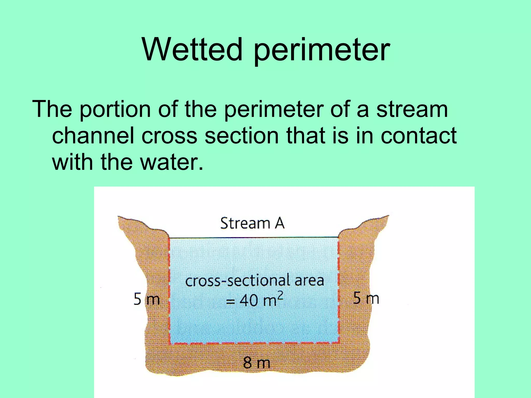 Changing Channel Characteristics | PPT