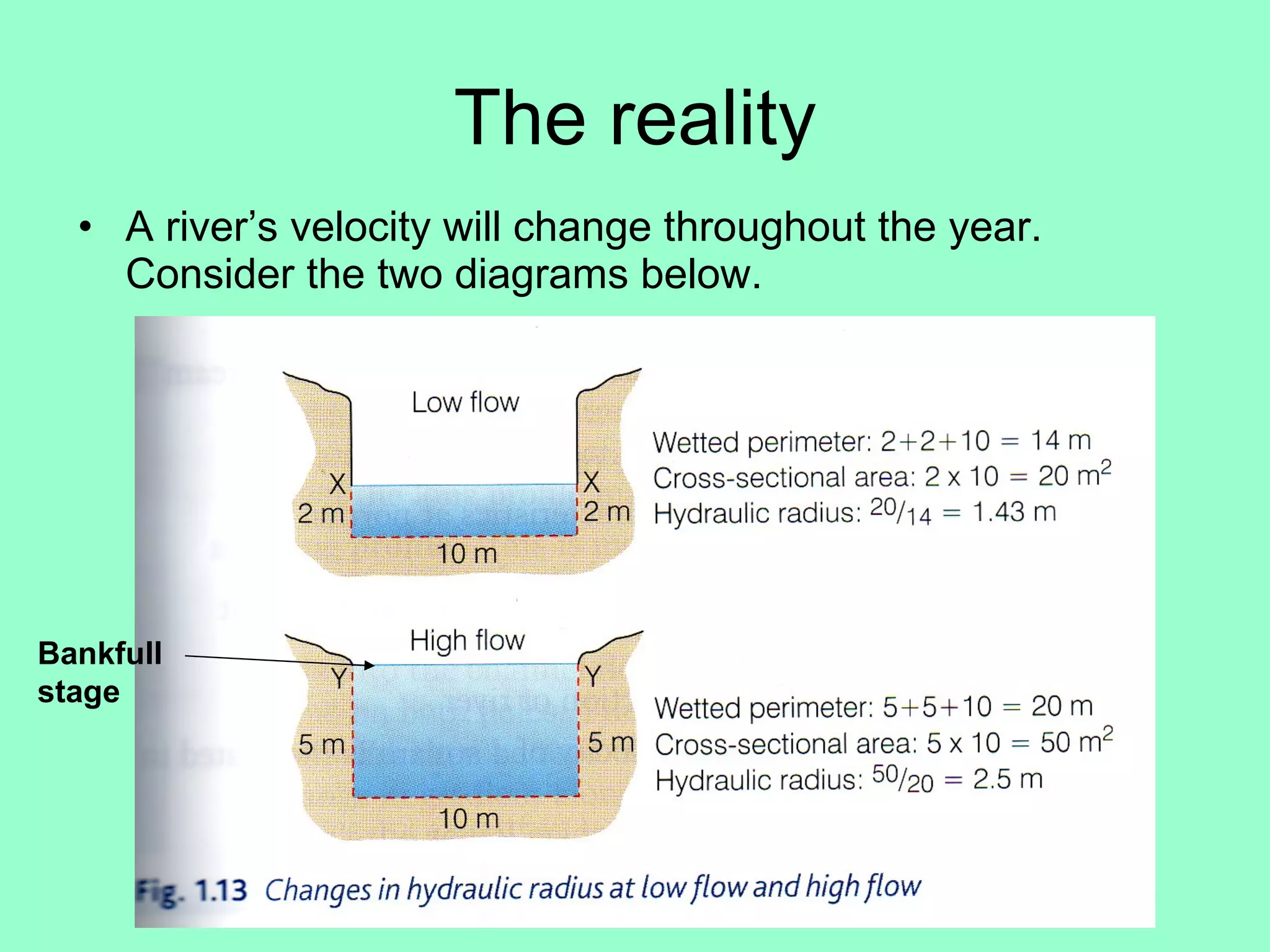Changing Channel Characteristics | PPT