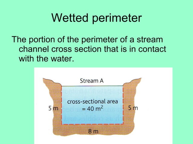Changing Channel Characteristics | PPT