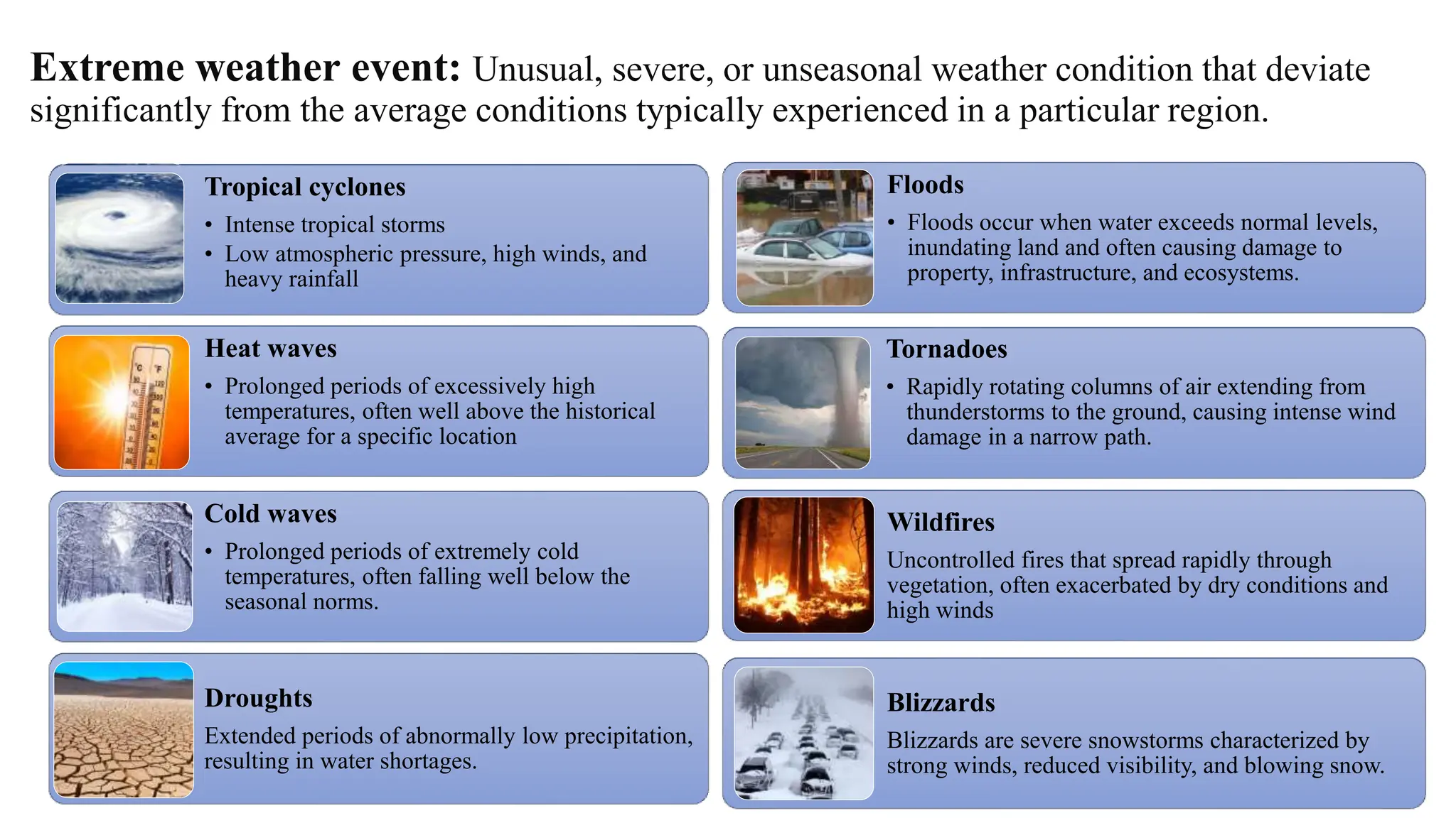 Changing Climate Changing Crops with extreme weather events.pptx