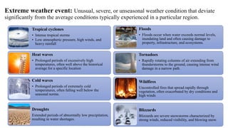 Changing Climate Changing Crops with extreme weather events.pptx