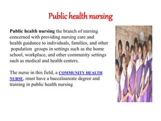 CHANGING CONCEPT IN PUBLIC HEALTH.pptx