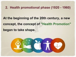 Changing concepts in public health | PPTX