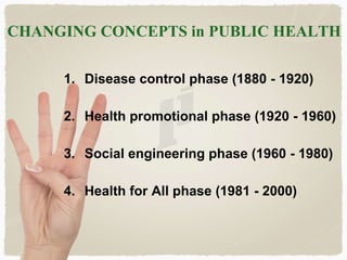 Changing concepts in public health | PPTX