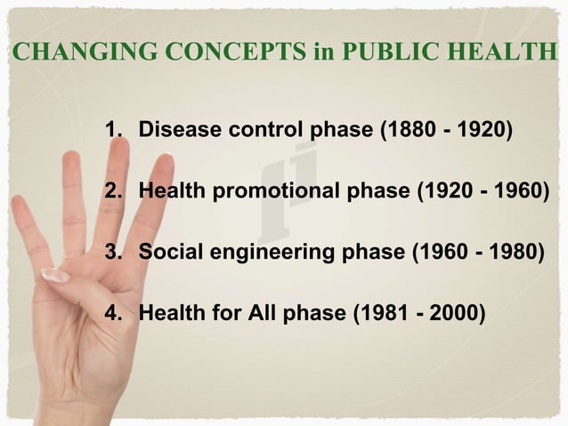Changing concepts in public health | PPTX