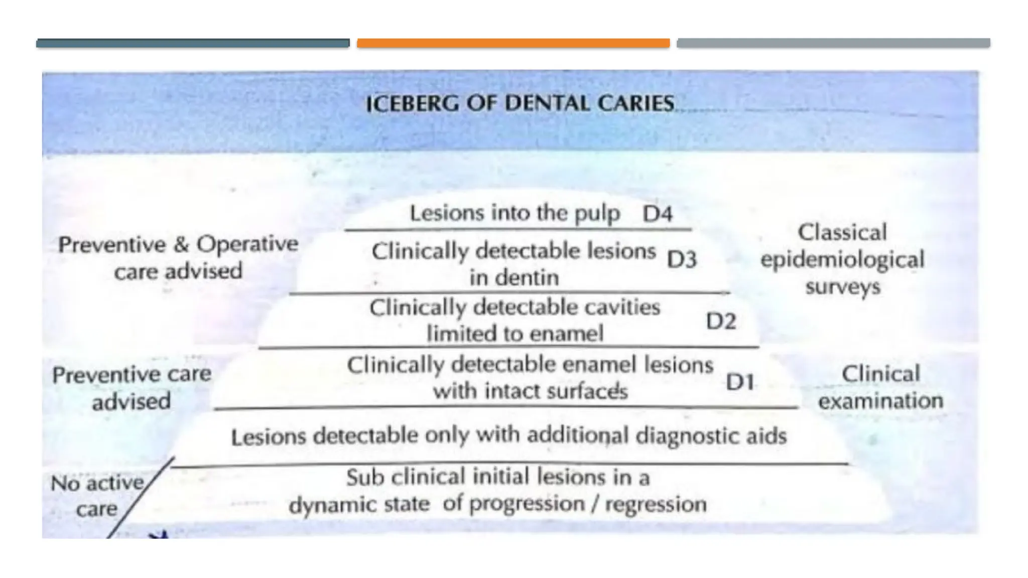 Changing concepts of health vedika phd 2.pptx