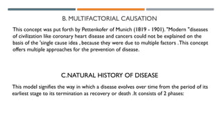 Changing concepts of health vedika phd 2.pptx