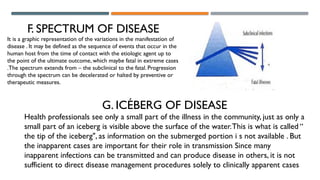 Changing concepts of health vedika phd 2.pptx