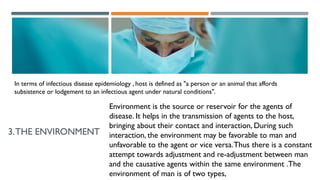 Changing concepts of health vedika phd 2.pptx