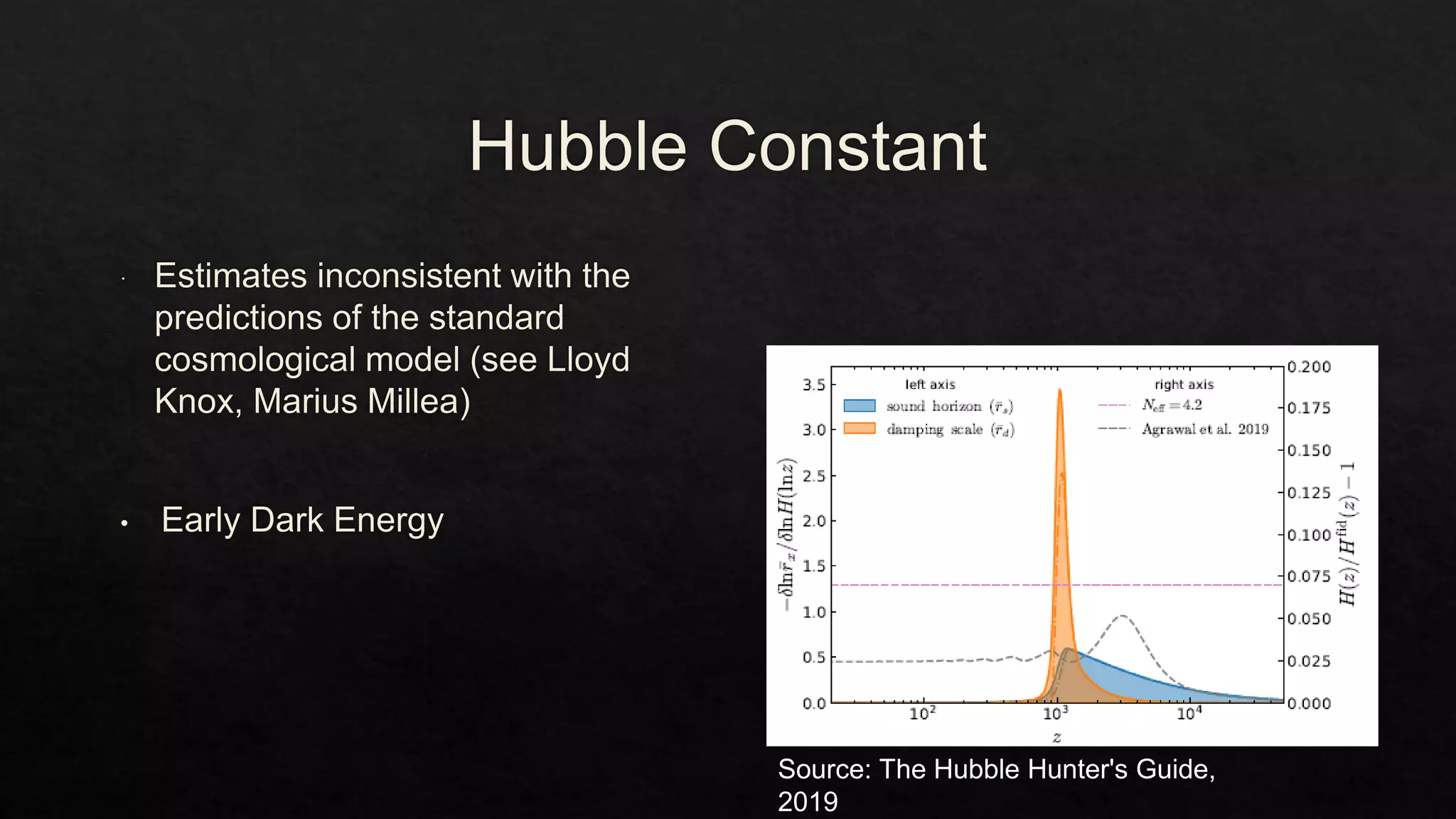 Changing Constants of the Universe .pptx