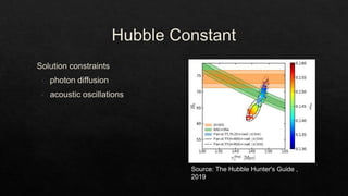 Changing Constants of the Universe .pptx