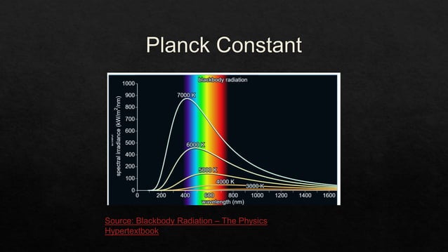 Changing Constants of the Universe .pptx