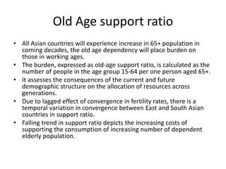 Determinants of Changing Demographic Structure in Asia | PPT