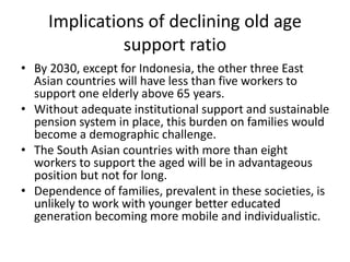 Determinants of Changing Demographic Structure in Asia | PPTX
