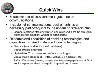 Changing dla com cap | PPT