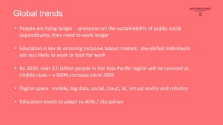 Changing Education Environment Open Plenary | PPT