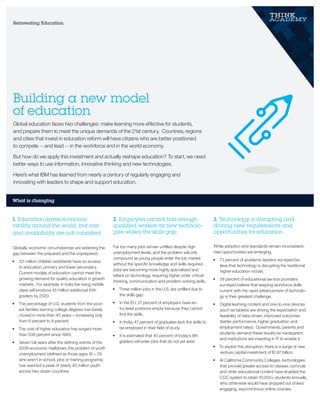 Changing education in ibm | PDF