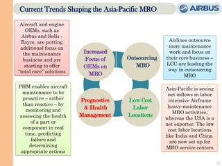 Changing face of MRO in India - Opportunities and challenges | PPTX