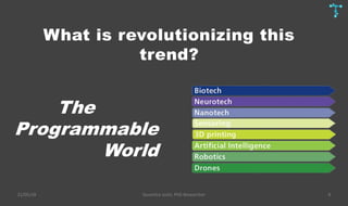 Changing face of conventional business | PPTX