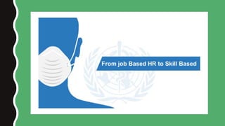 Changing face of Human Resource | PPT