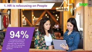 5 Ways HR’s Changing & How HR and People Leaders Can Get Ahead | PPT