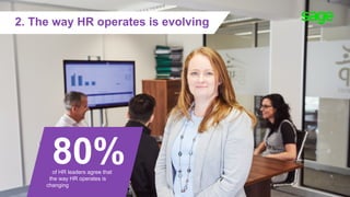 5 Ways HR’s Changing & How HR and People Leaders Can Get Ahead | PPT