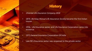 Changing face of indian insurance industry | PPTX