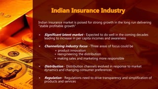 Changing face of indian insurance industry | PPTX